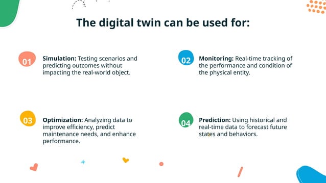 DIGITAL TWINS - CONCEPT AND APPLICATION -presentation | PPTX ...