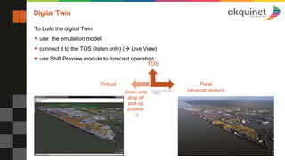 Digital twin for ports and terminals schuett slideshare | PPT
