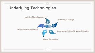 Digital Twins Computer Networking Paper Presentation.pptx