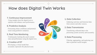 Digital Twins Computer Networking Paper Presentation.pptx