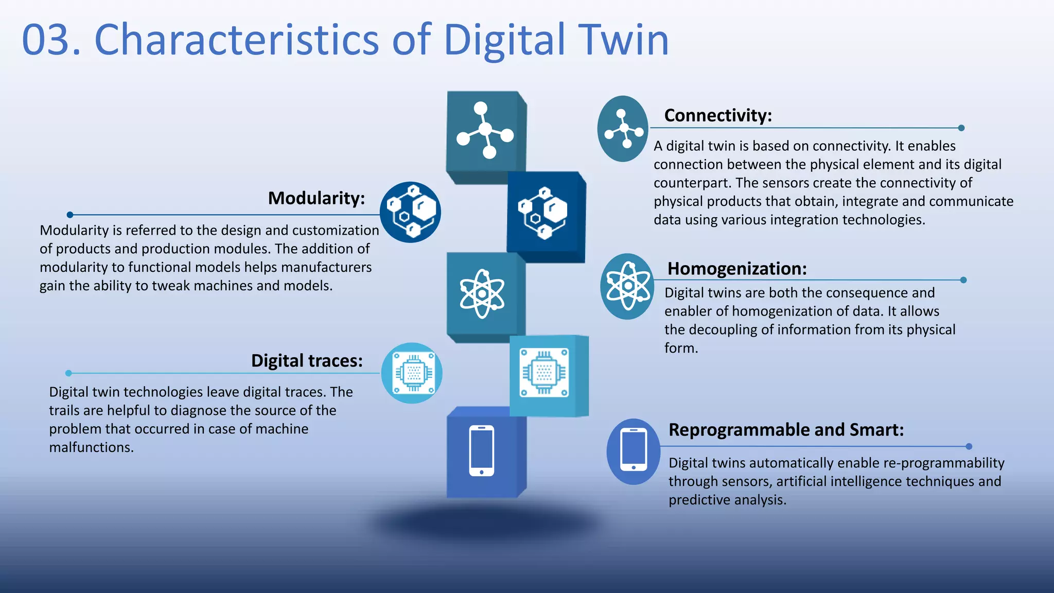 digital twin seminar 1.pptx