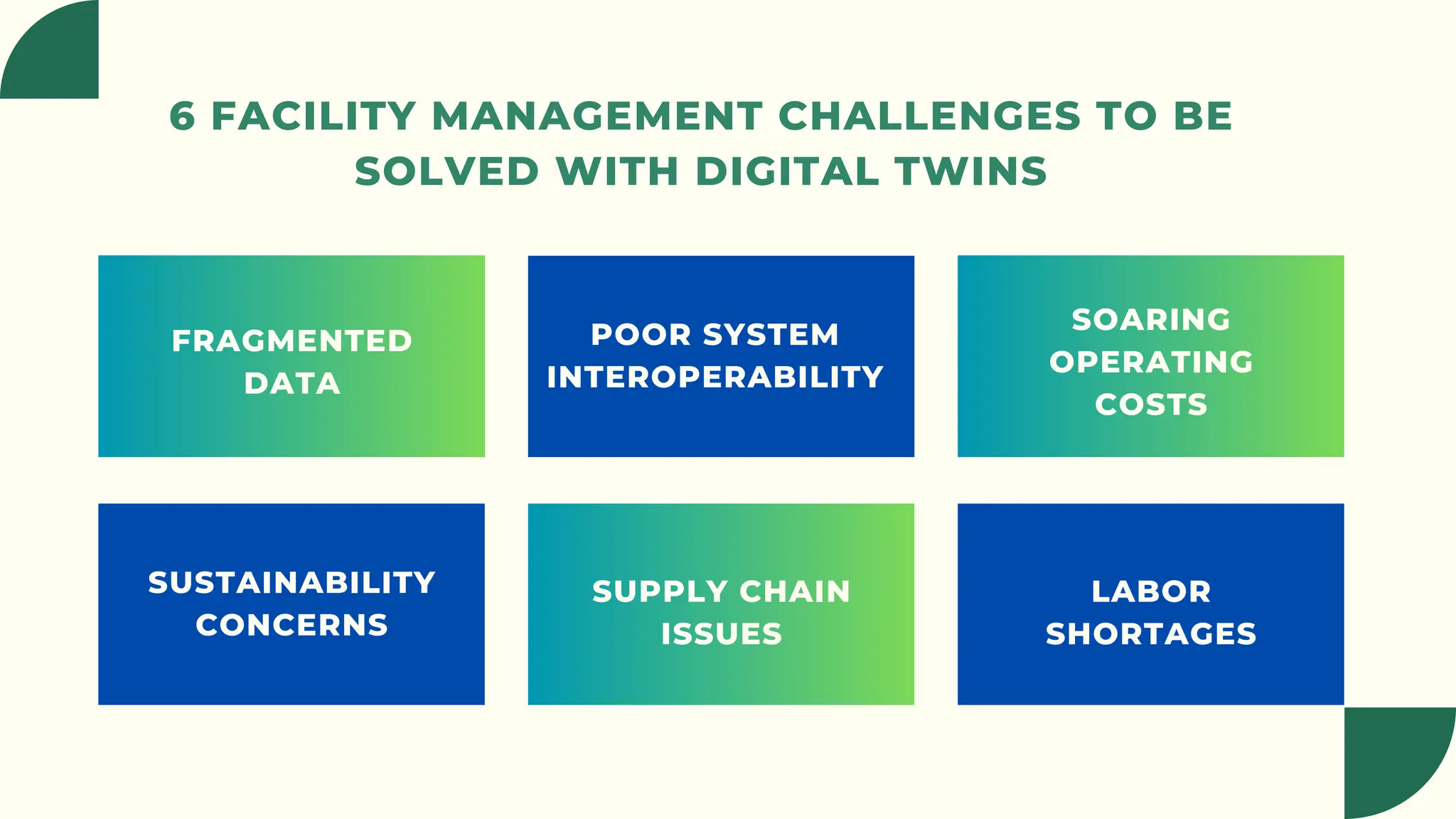 Digital Twins for Effective Facility Management.pdf