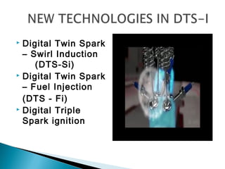 Digital twin spark ignition | PPT