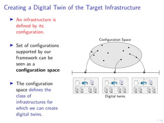 Digital Twins for Security Automation | PPT