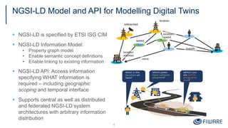 MartinBauer_DigitalTwins.pdf