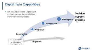 MartinBauer_DigitalTwins.pdf