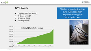 Creating Smart Buildings through Digital Twins | PPTX