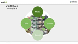 Creating Smart Buildings through Digital Twins | PPTX