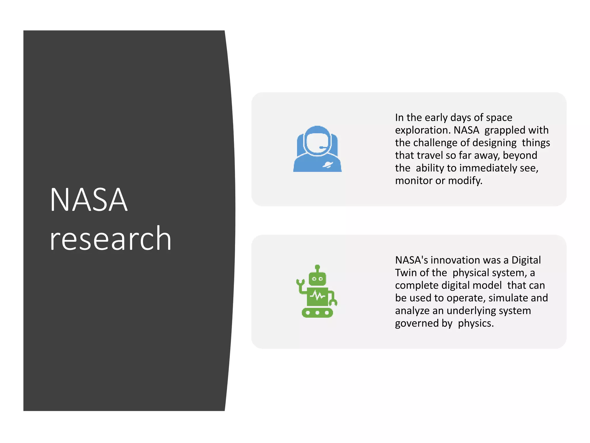 Digital Twin Technology | PPTX