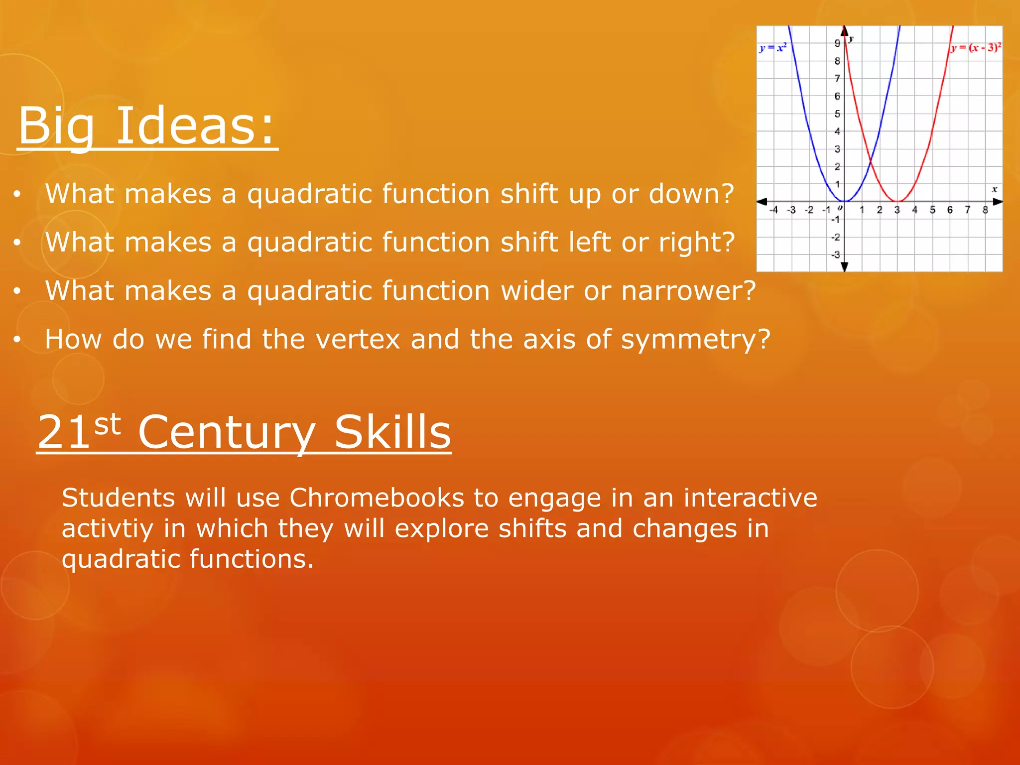Graphing Quadratic Functions | PPTX