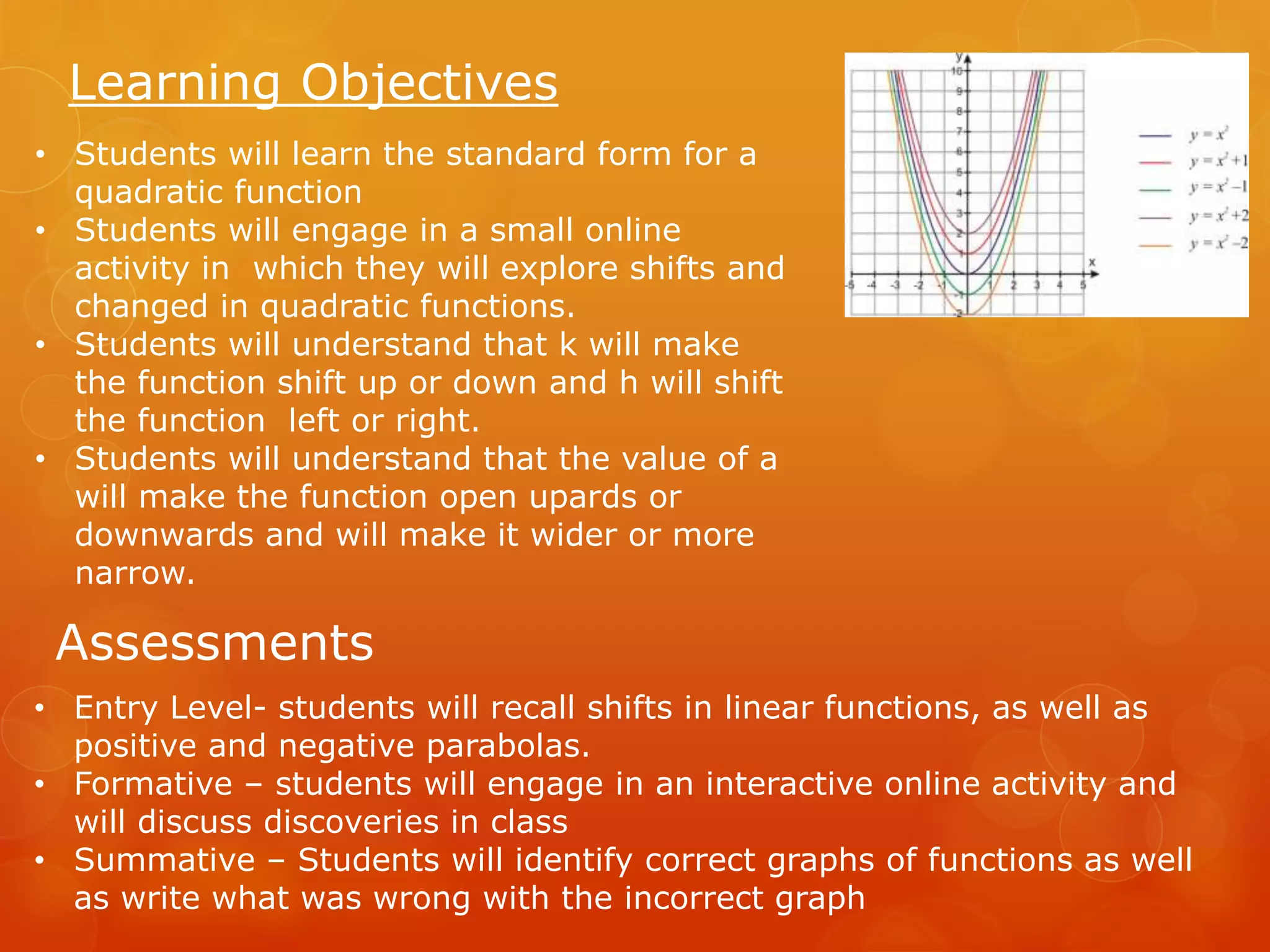 Graphing Quadratic Functions | PPTX