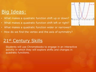 Graphing Quadratic Functions | PPTX