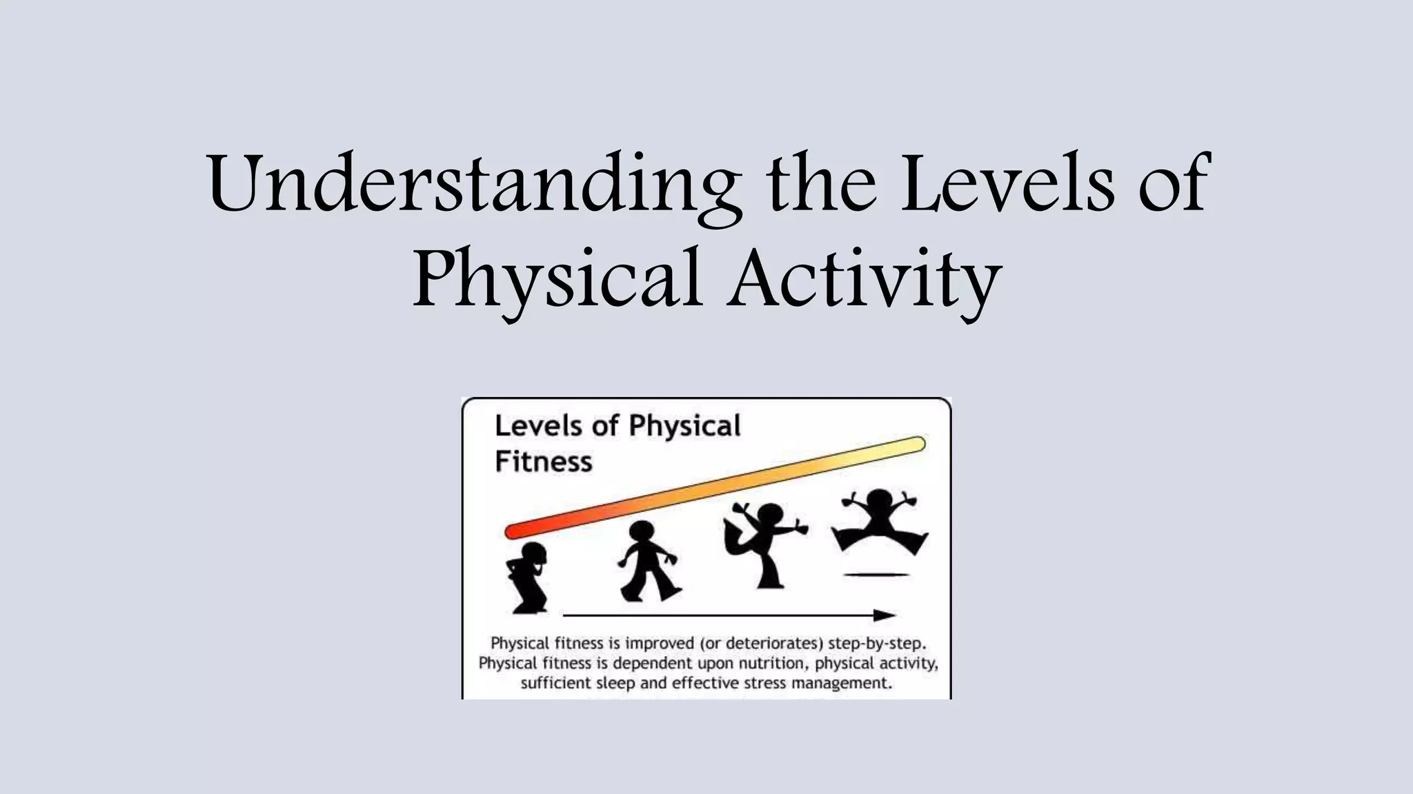 Understanding the Levels of Physical Activity | PPTX