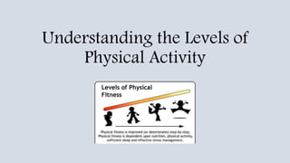 Understanding the Levels of Physical Activity | PPT