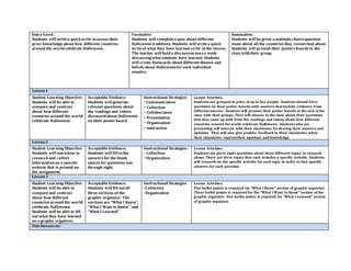 Digital unit plan template | PPT