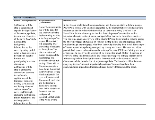 Digital unit plan template 1.1.17
