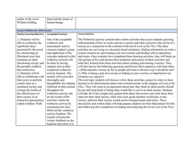 Digital unit plan template 1.1.17