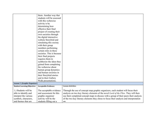 Digital unit plan template 1.1.17