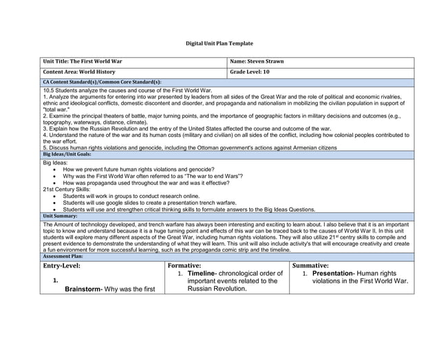 Digital unit plan template ww1 | PPT