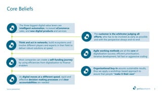 Digital Value Creation for Portfolio Companies | PPT