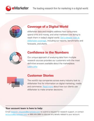 eMarketer Report: Digital Video Advertising Best Practices 2017 | PDF