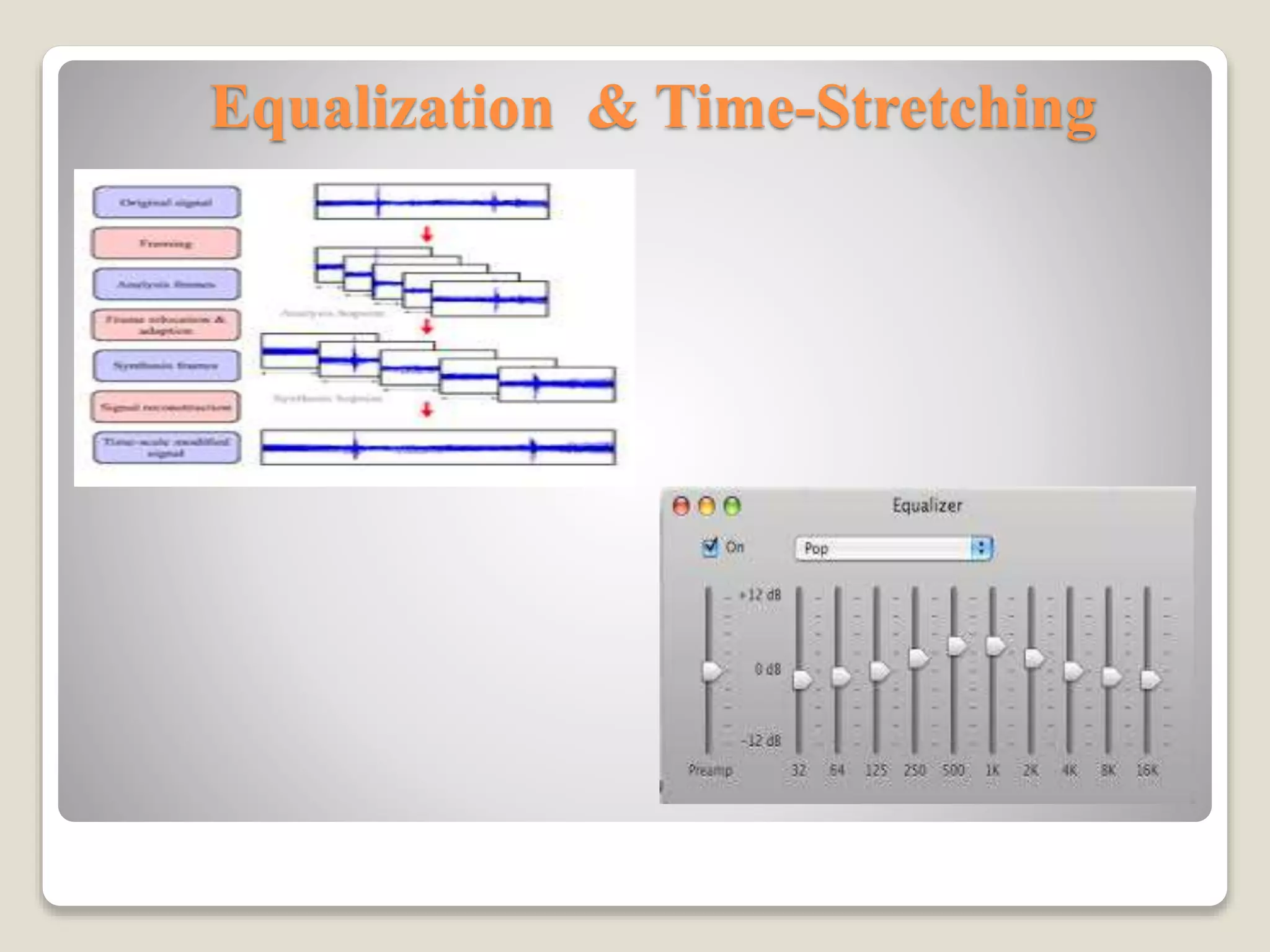 Digital Audio in Multimedia | PPT