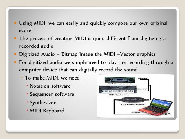 Digital Audio in Multimedia