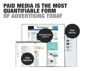 Digital Visibility | PPT