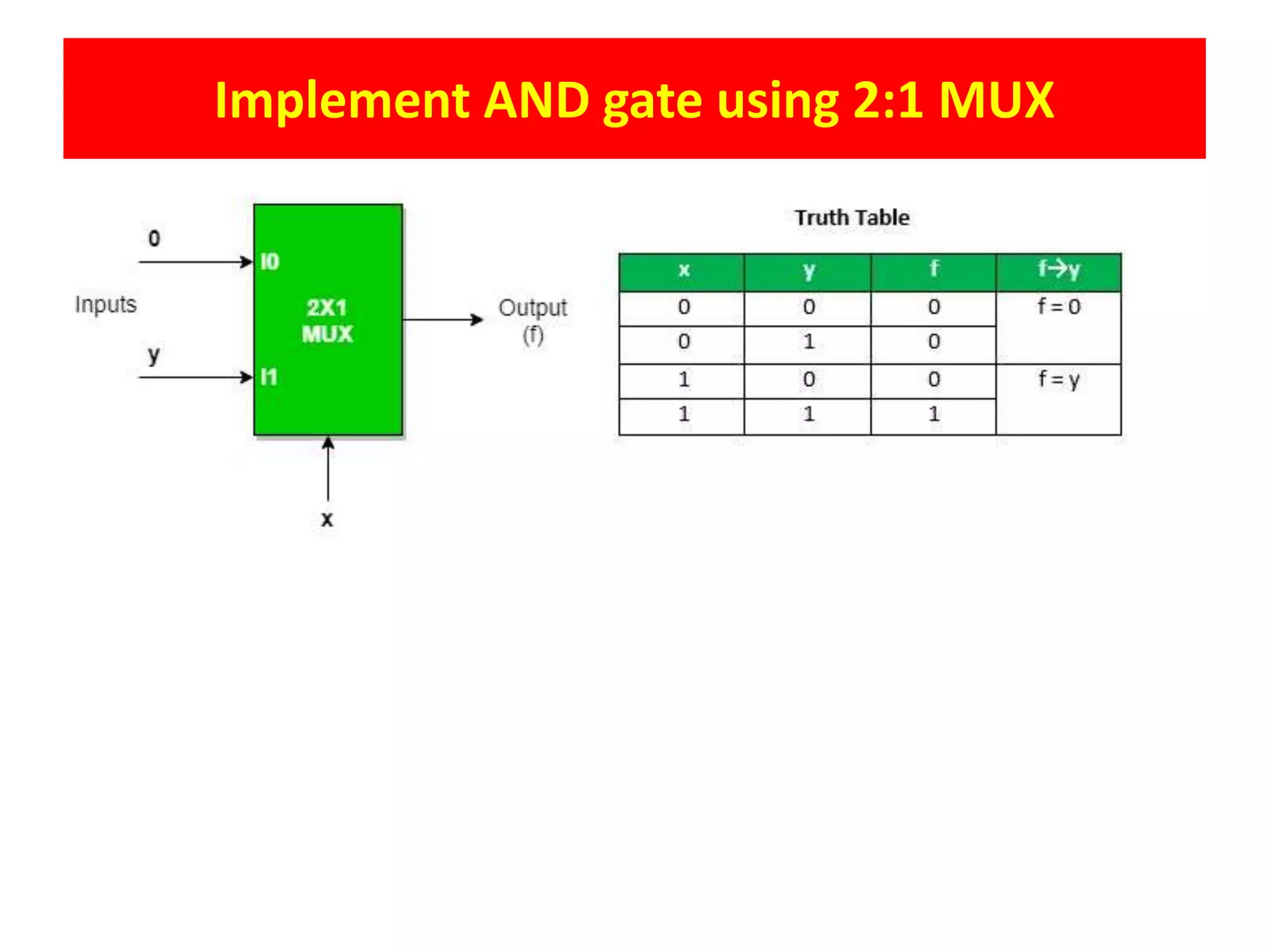 Digital VLSI - Unit 2.pptx