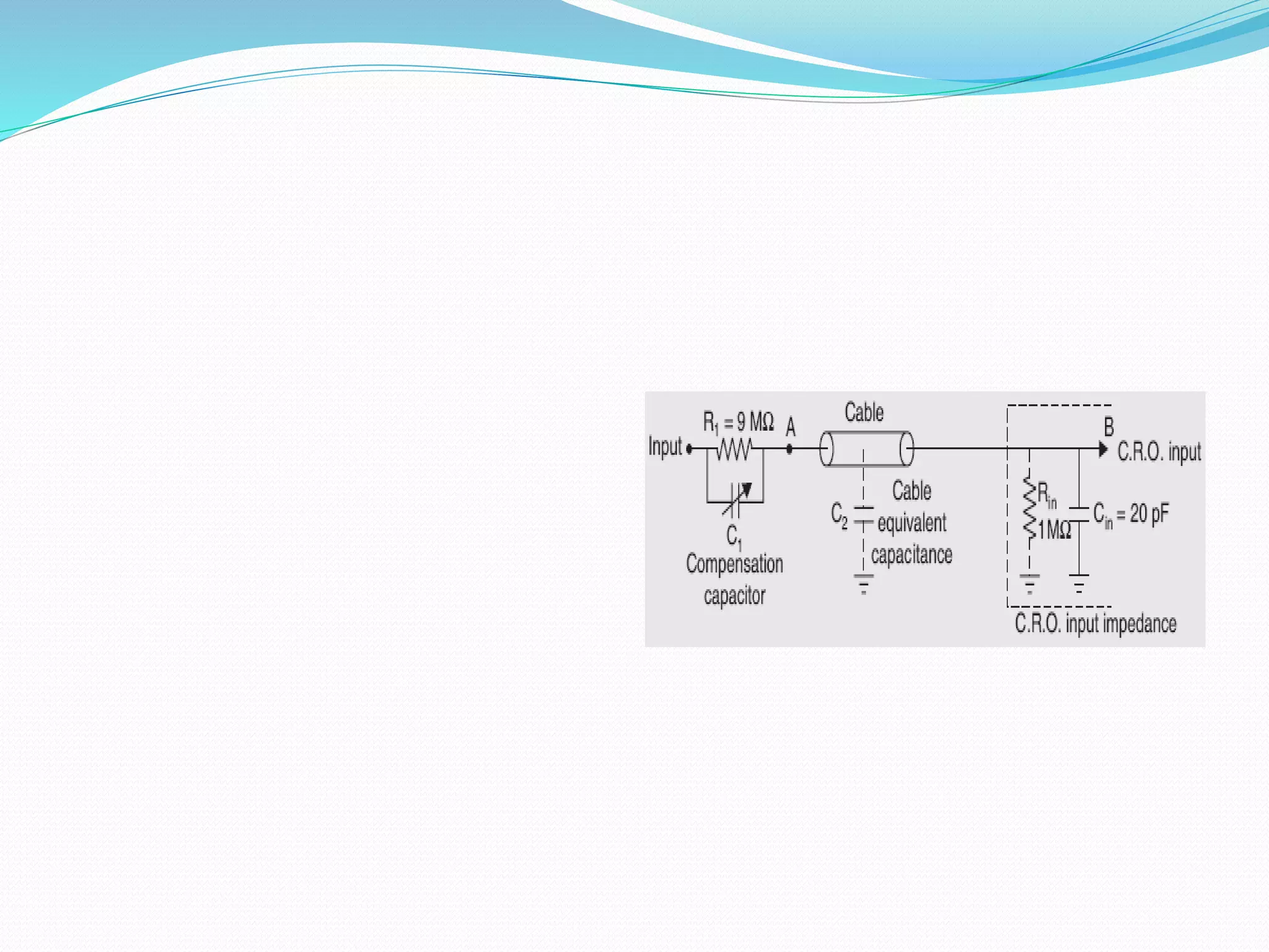 Digital voltmeter (DVM) and its Classification | PPTX
