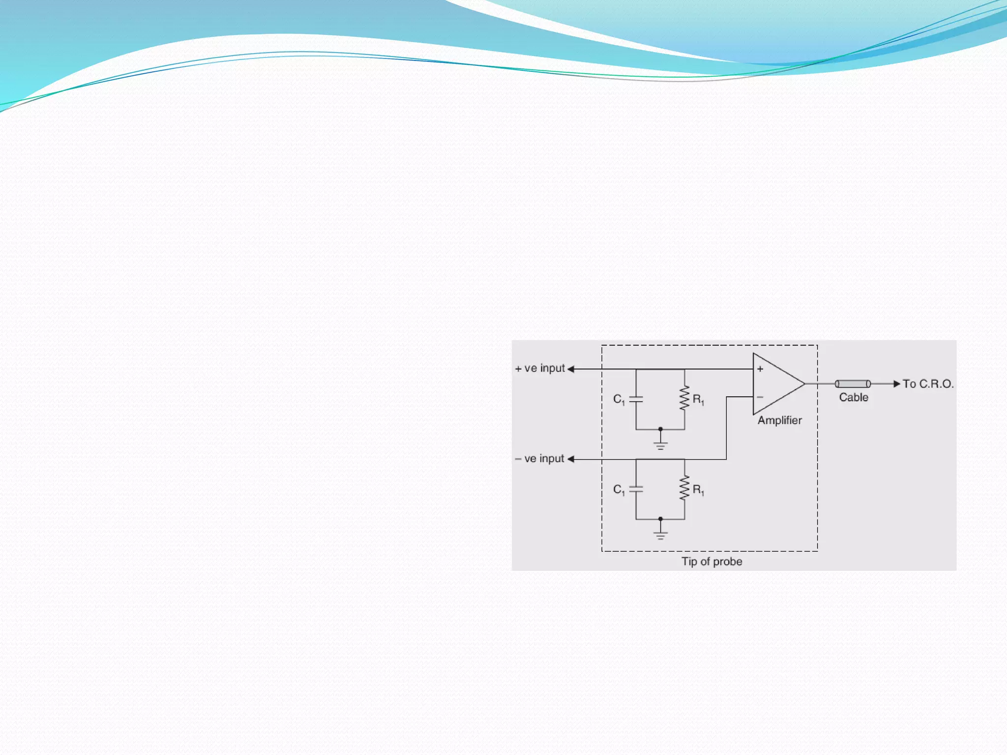 Digital voltmeter (DVM) and its Classification | PPTX