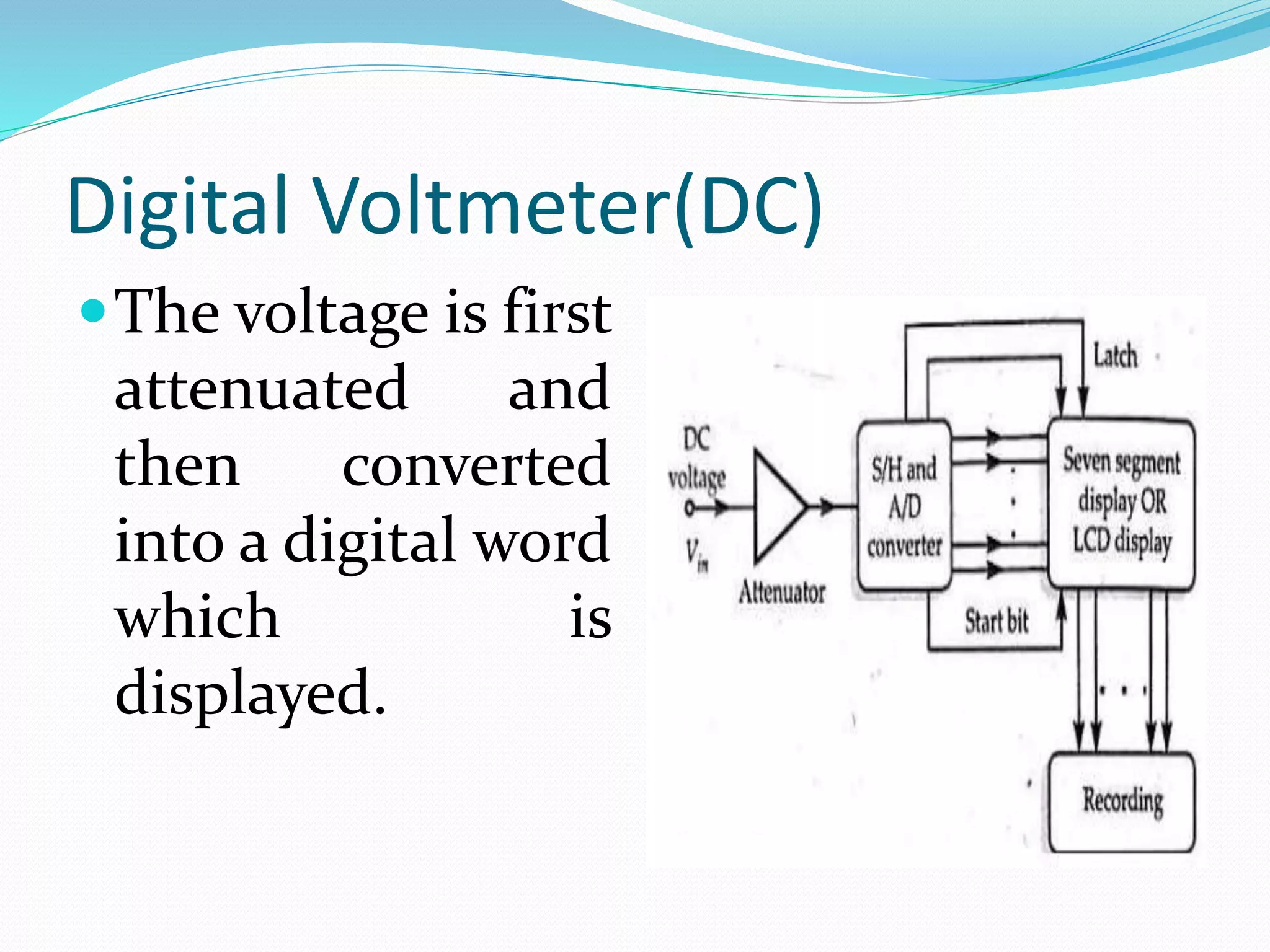 Digital voltmeter (DVM) and its Classification | PPTX