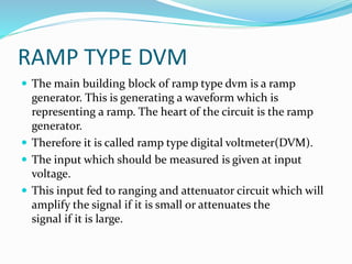 Digital voltmeter (DVM) and its Classification | PPTX