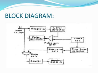 Digital voltmeter (DVM) and its Classification | PPTX