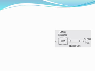 Digital voltmeter (DVM) and its Classification | PPTX