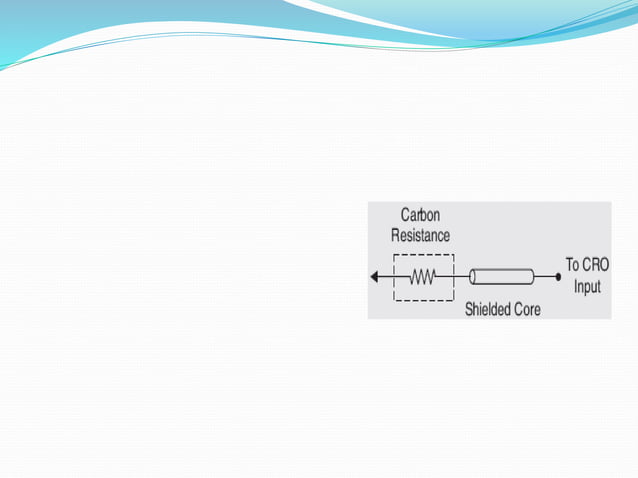 Digital voltmeter (DVM) and its Classification | PPTX | Digital Audio ...