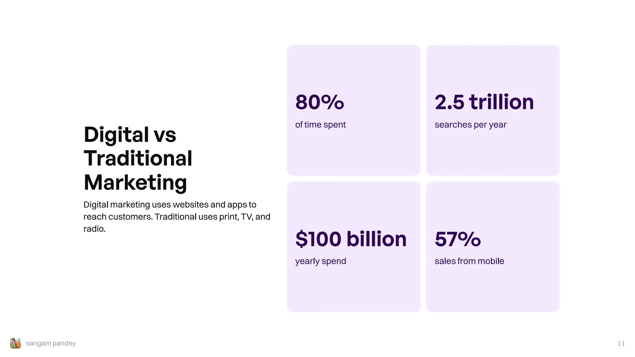 difference between digital and non - digital marketing | PPT