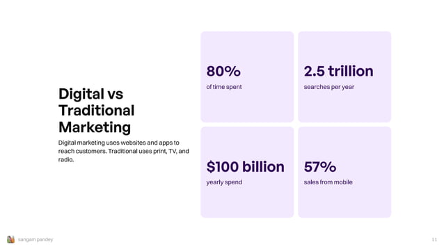difference between digital and non - digital marketing | PDF | Internet ...