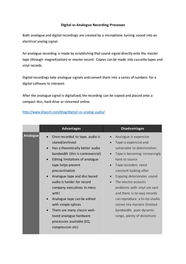 Digital vs analogue recording processes | DOCX | Digital Audio | Computer Software and Applications