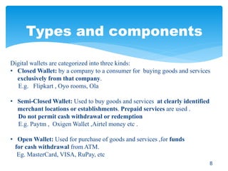 Digital wallet | PPTX
