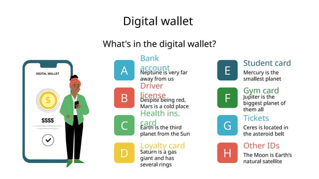 Digital Wallet Infographics by Slidesgo aayushi.pptx