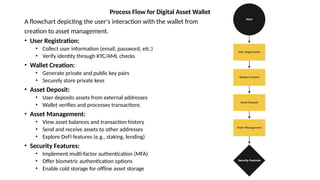 Digital Wallet sdsdasdsaddsadsd PPT 2 (1).pptx