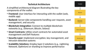 Digital Wallet sdsdasdsaddsadsd PPT 2 (1).pptx