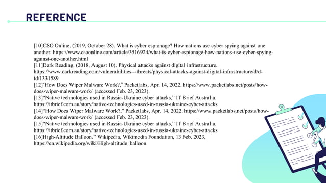 Digital warfare by R6.pptx