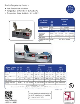 Digital Water Bath - SWB2, SWB7, SWB15, SWB23, SWB715 | PDF