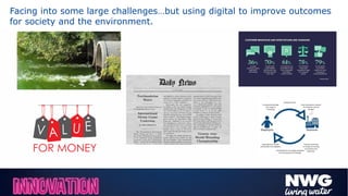 Digital Water Innovation Day 2023 speaker presentations1.pdf