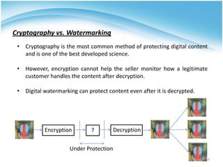 digitalwatermarking-121202063739-phpapp01.pdf