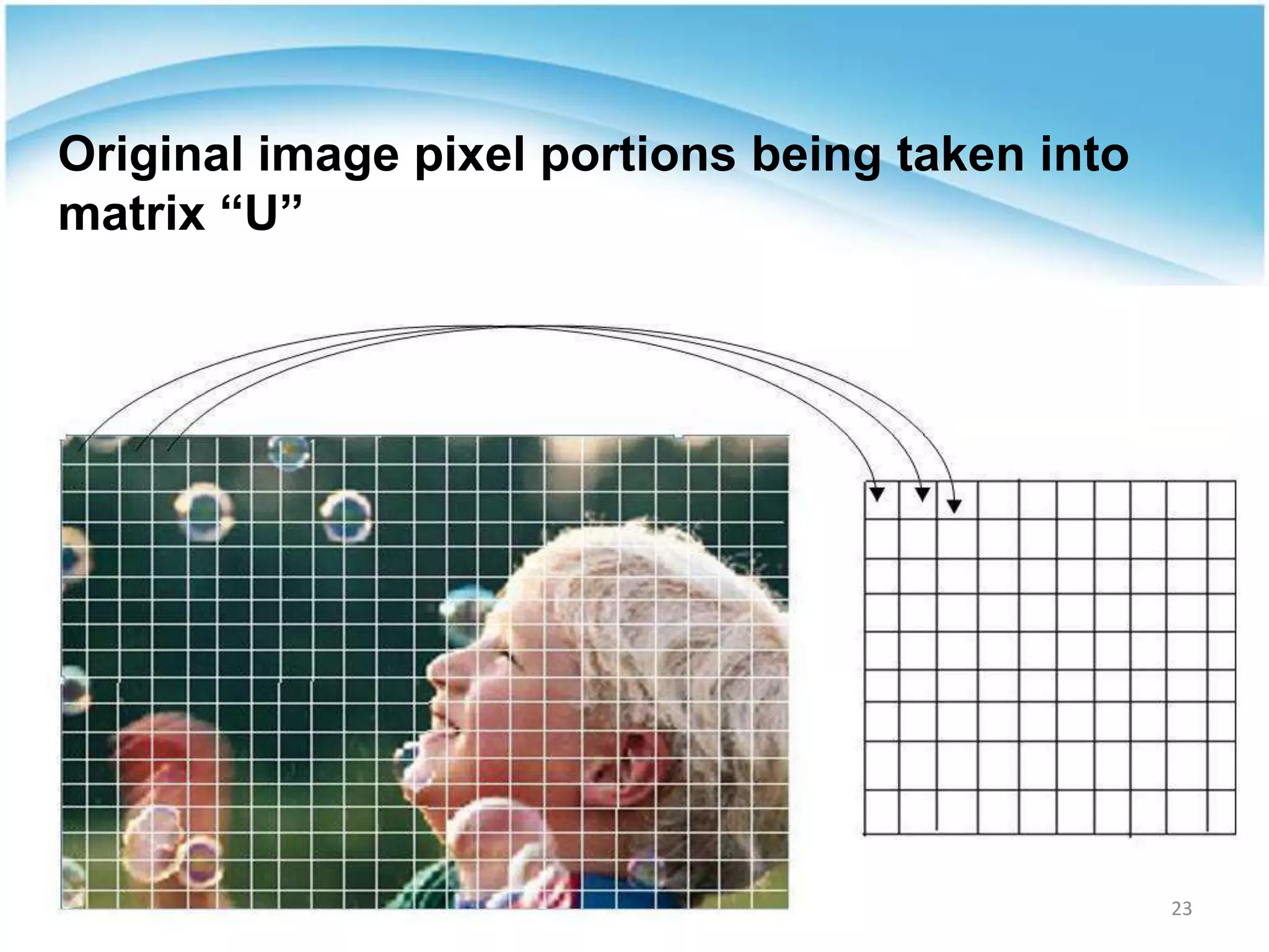 Digital watermarking | PPTX