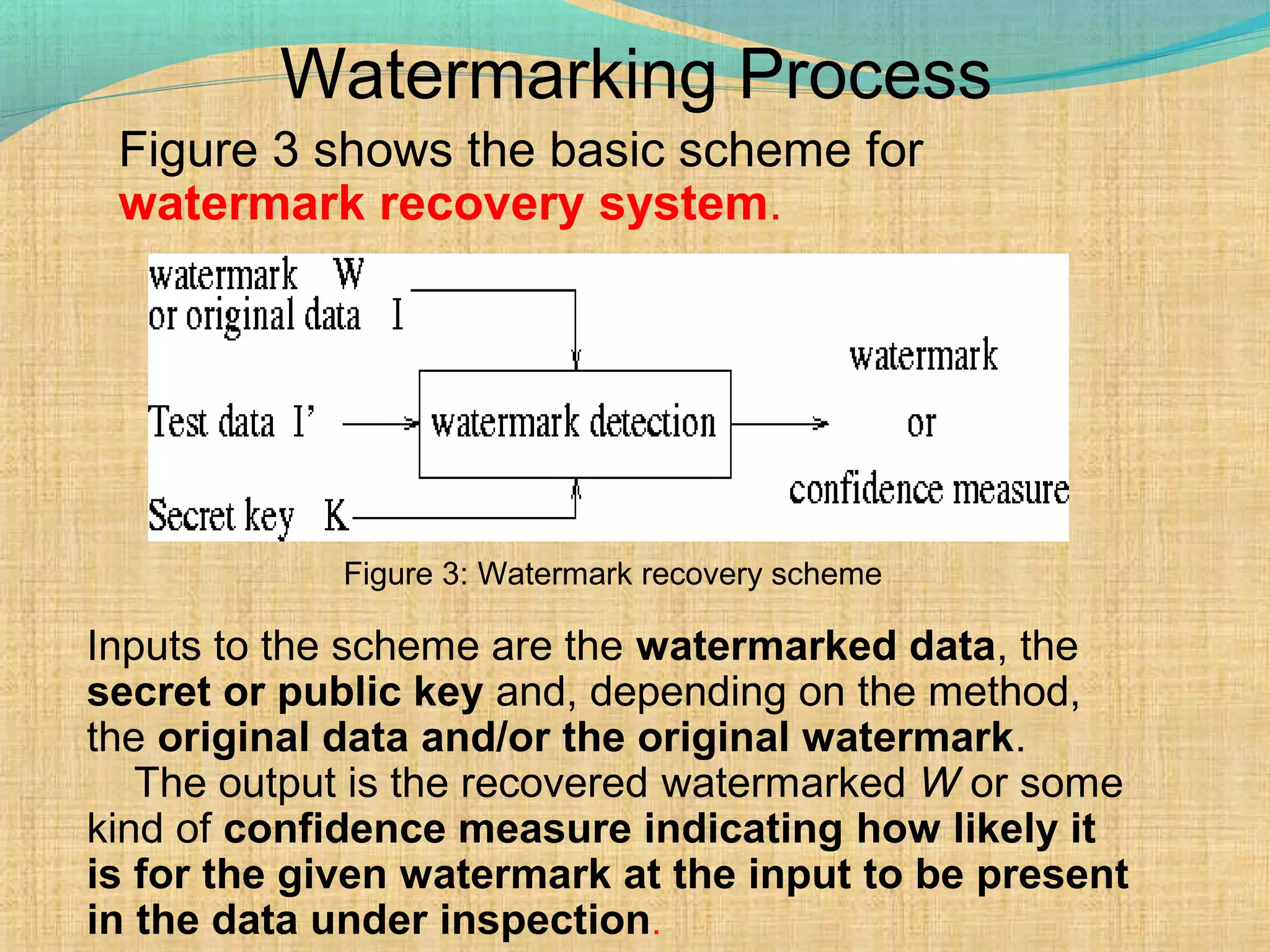 Digital watermarking | PPT