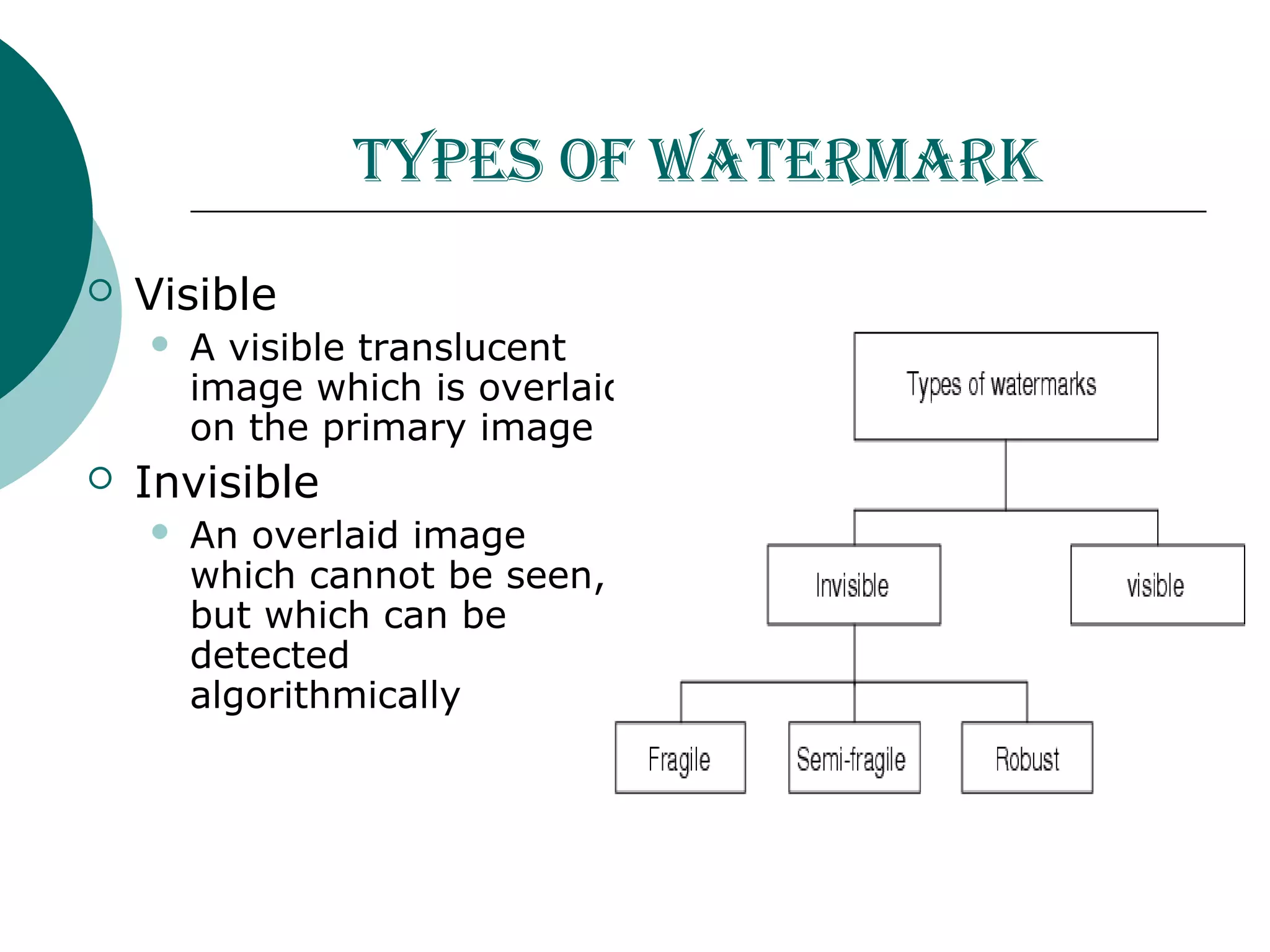Digital watermarking | PPT